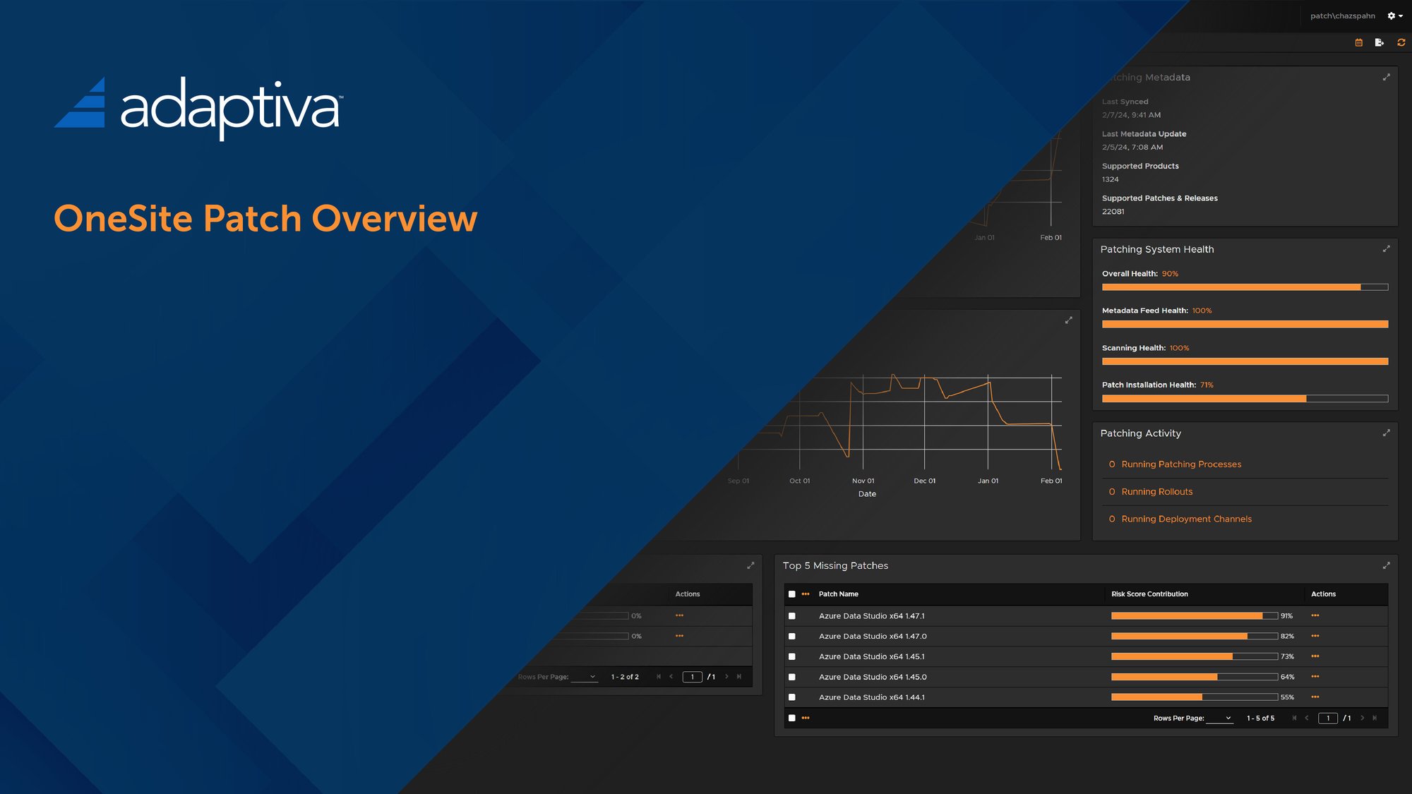 Adaptiva | OneSite Patch for Defender