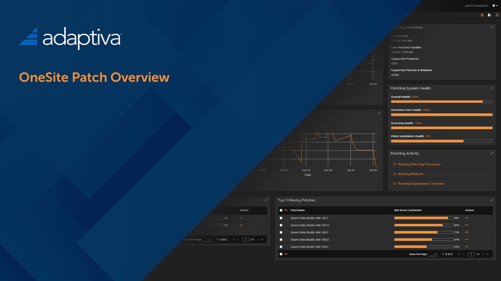 Adaptiva | OneSite Patch