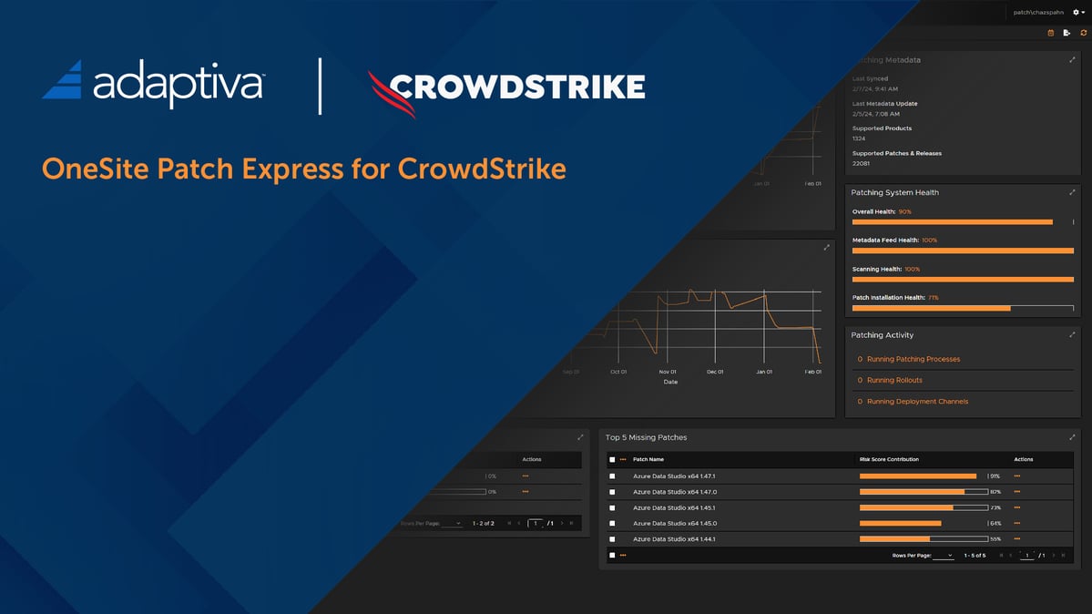 Adaptiva | OneSite Patch for CrowdStrike