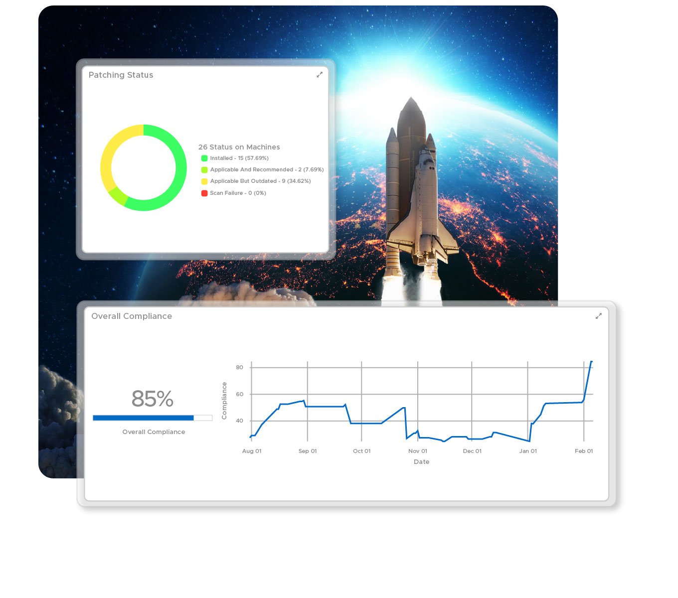 Adaptiva | OneSite Patch