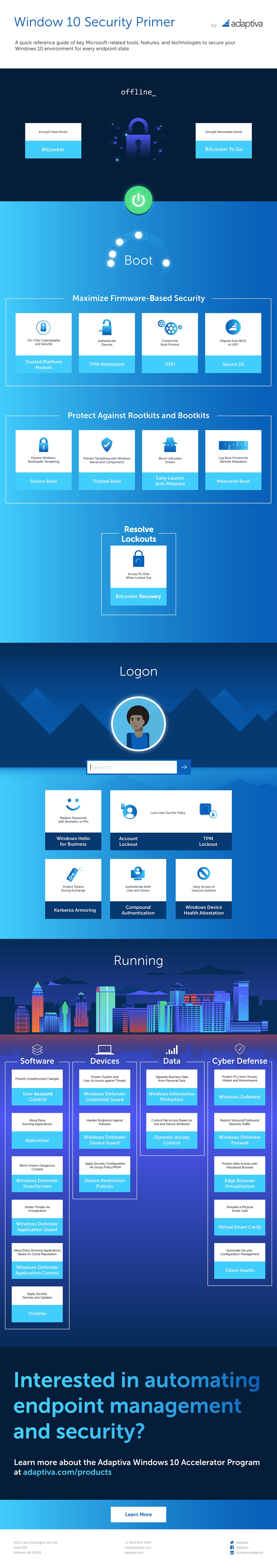 Infographic: Windows 10 Security Primer | Adaptiva