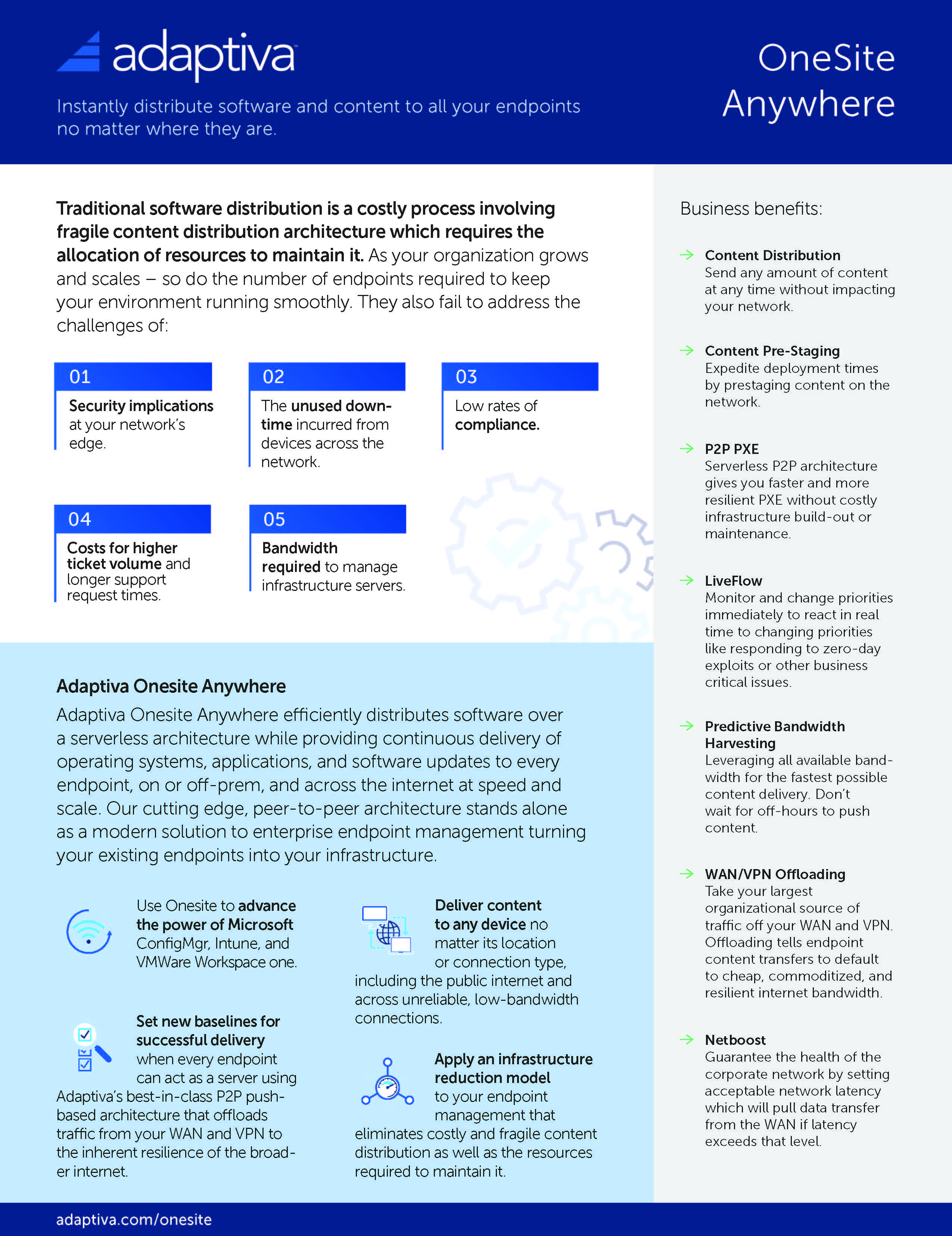 OneSite Health Datasheet