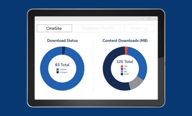Adaptiva Introduces OneSite Anywhere – Enabling Secure Internet P2P ...