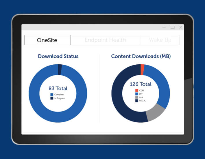 Adaptiva Introduces OneSite Anywhere – Enabling Secure Internet P2P Content Delivery to Empower ...
